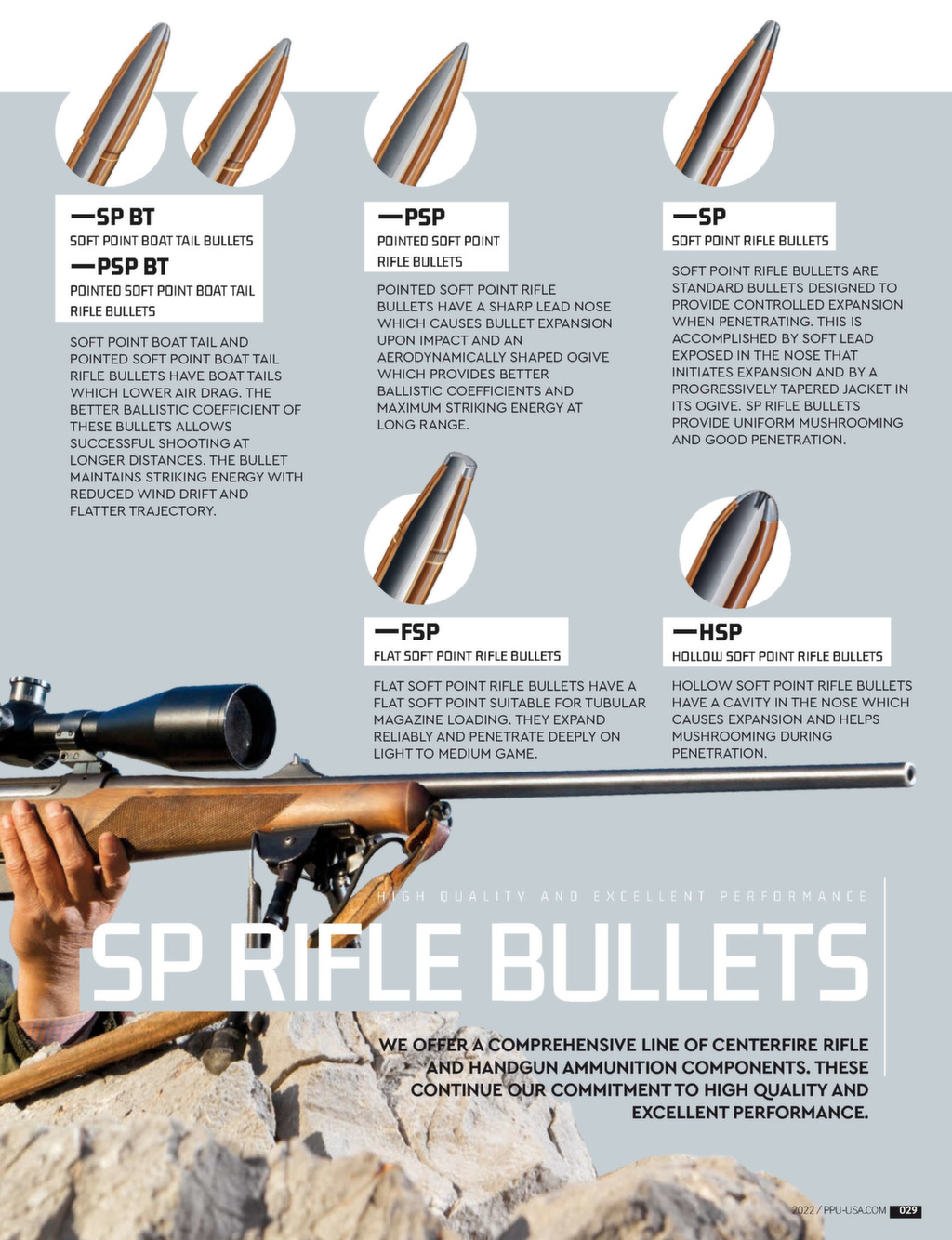 Catalog | PPU USA Ammunition