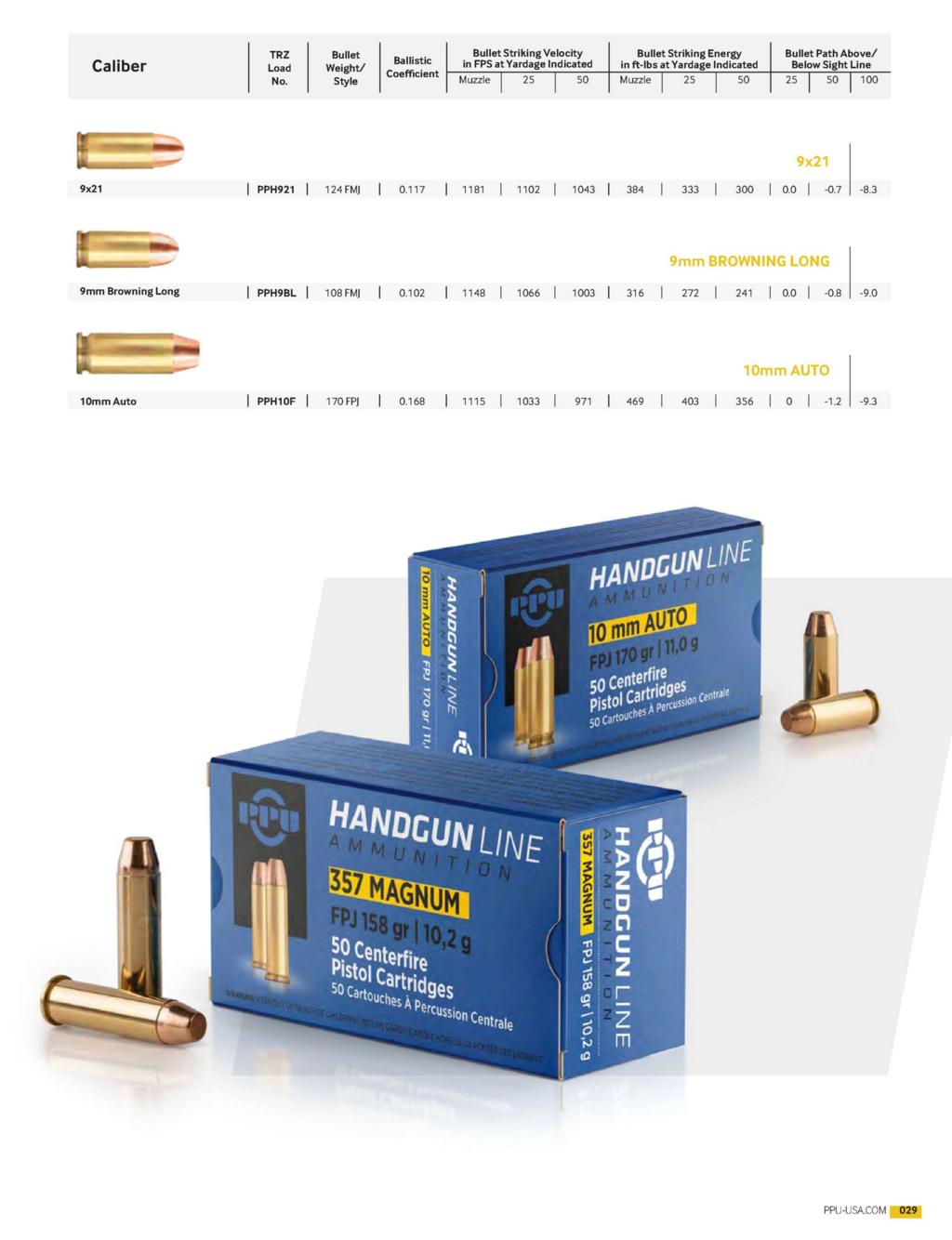 Catalog | PPU USA Ammunition